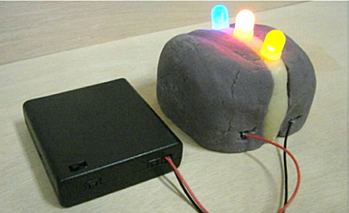 Squishy Circuits - Science Friday