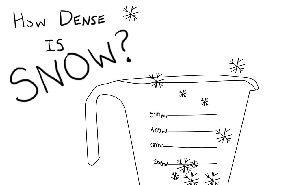 How Dense Is Snow? - Science Friday