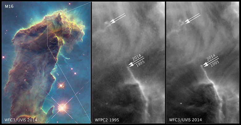 Hubble's Pillars of Creation, Revisited