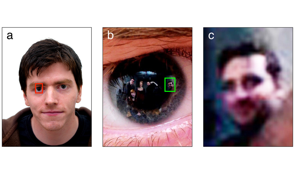 Extracting Data From Photos of Our Eyes - Science Friday