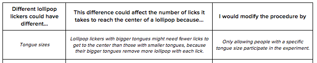 How many licks does it take to get to the center of a lollipop?