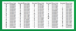 Binary Code