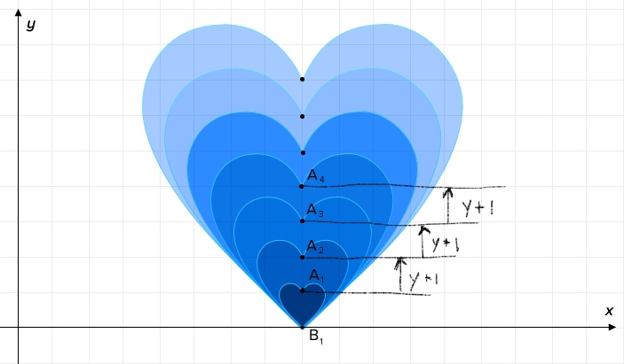Make A Mathy Valentine - Science Friday