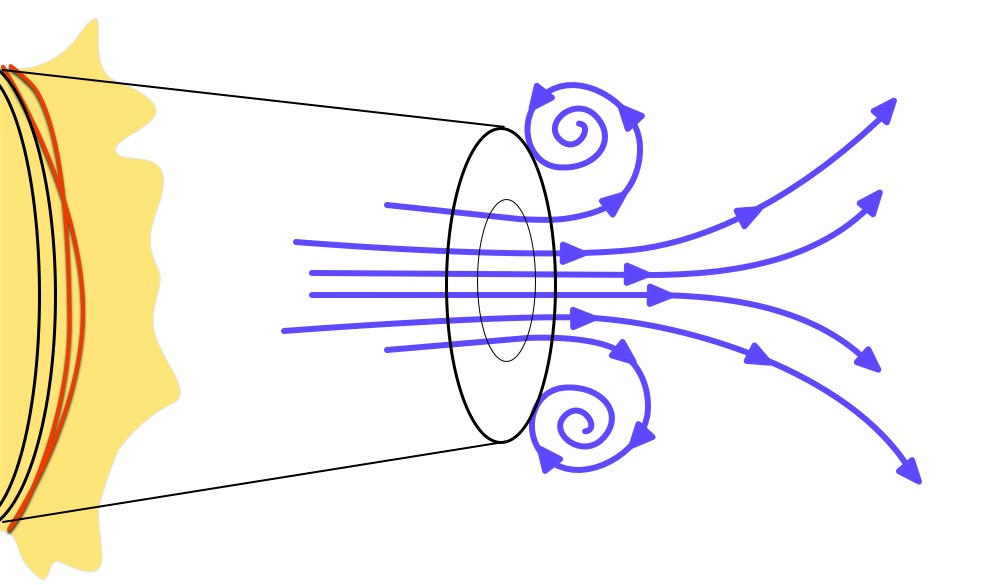 Design a Better Vortex Cannon - Science Friday