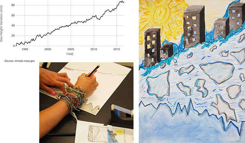 Illustrated Graphs: Using Art to Enliven Scientific Data - Science Friday