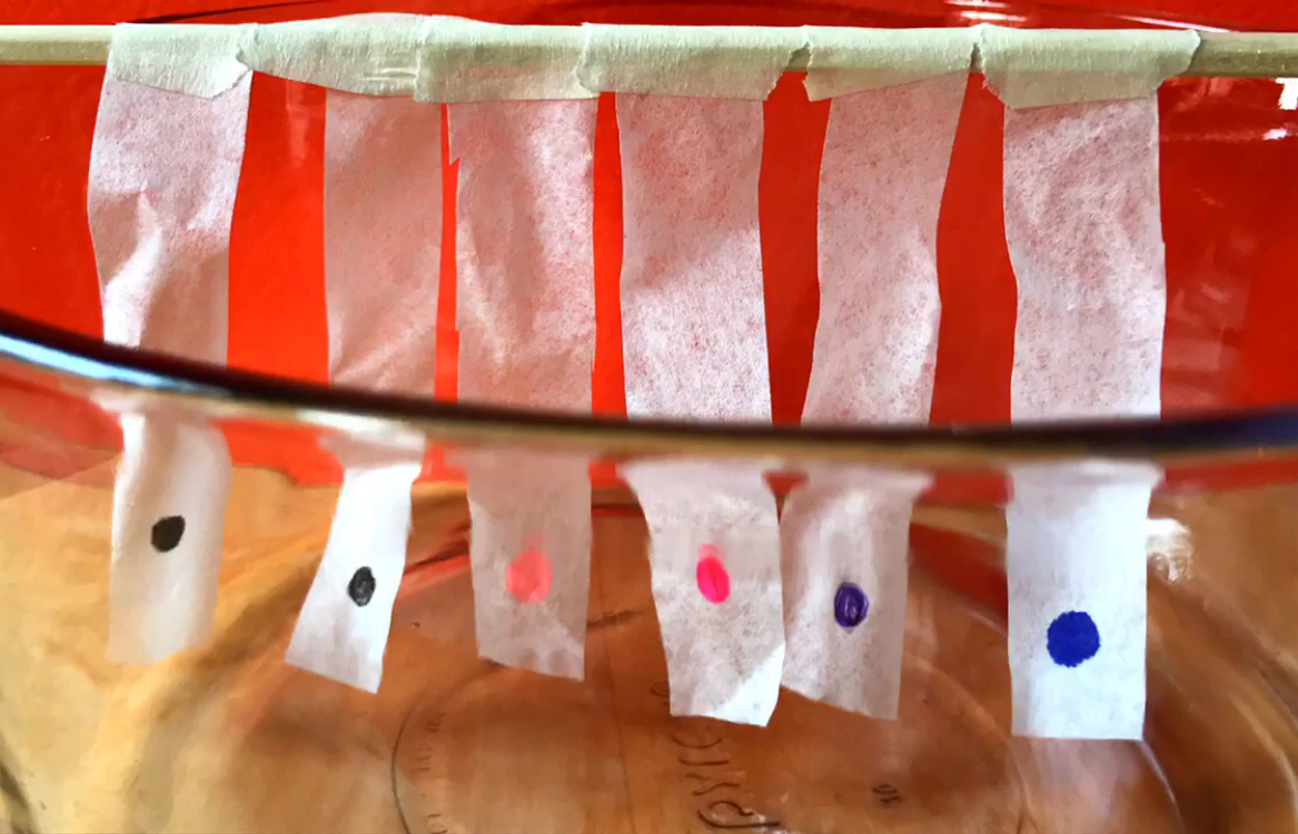 Six Things You Can Break Down Right Now - Science Friday