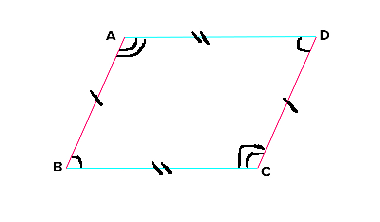 The Many Uses Of Tessellation And Miura Fold