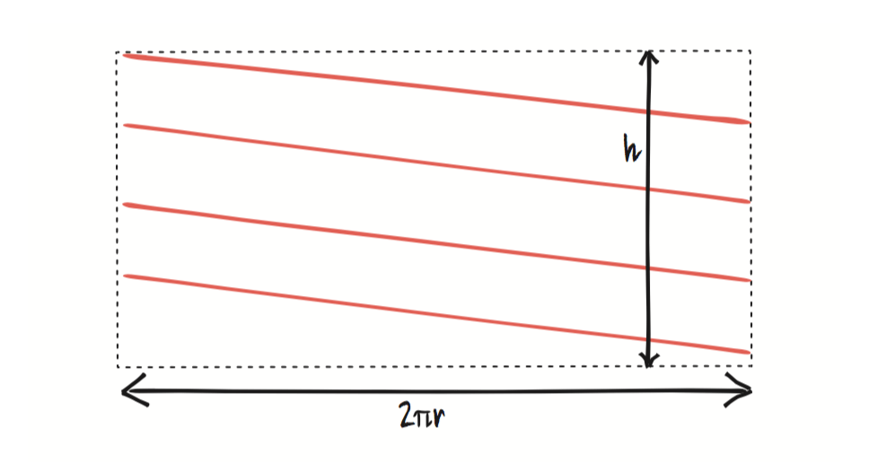 How To String Up The Perfect Christmas Tree (Using Math)
