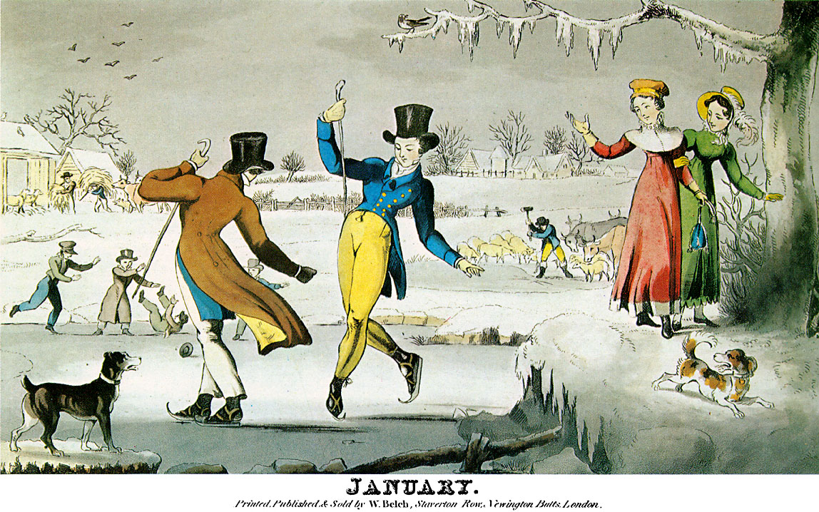 The History Of Ice Skates
