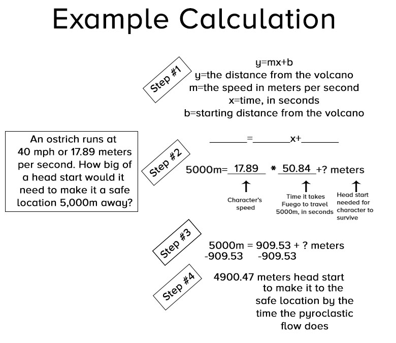 Explosion Math: Can You Outrun A Volcano?