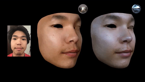 Uncanny Valley Mask