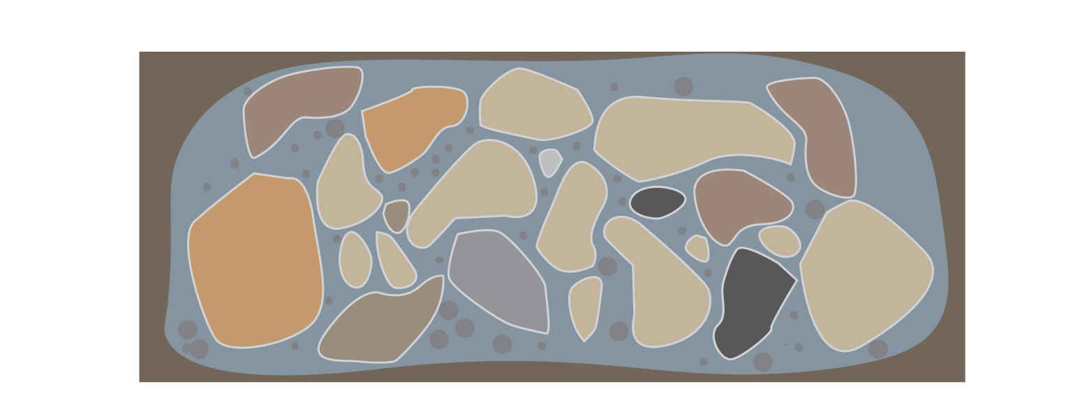 Build A Groundwater Model