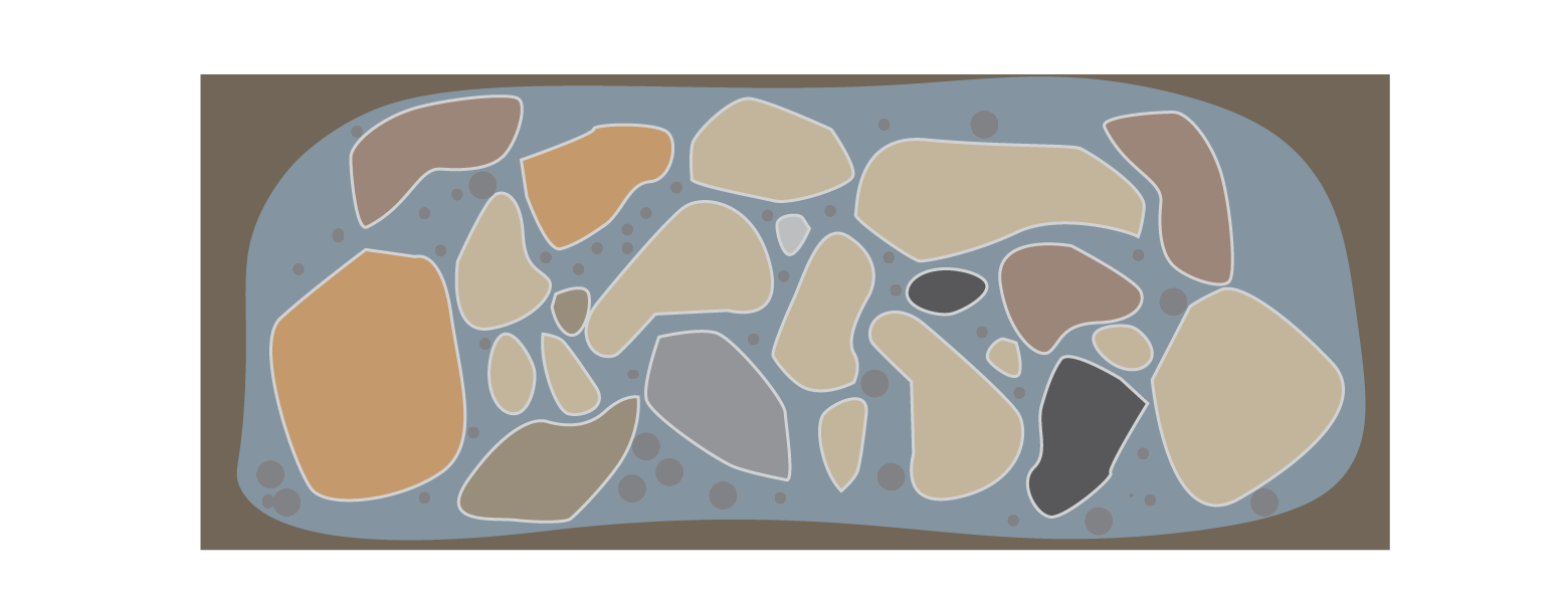 Build A Groundwater Model