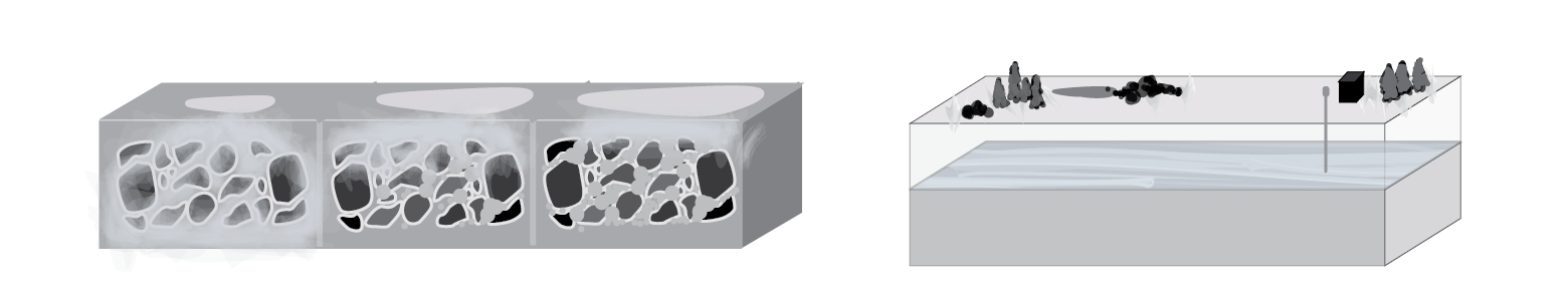 Build A Groundwater Model