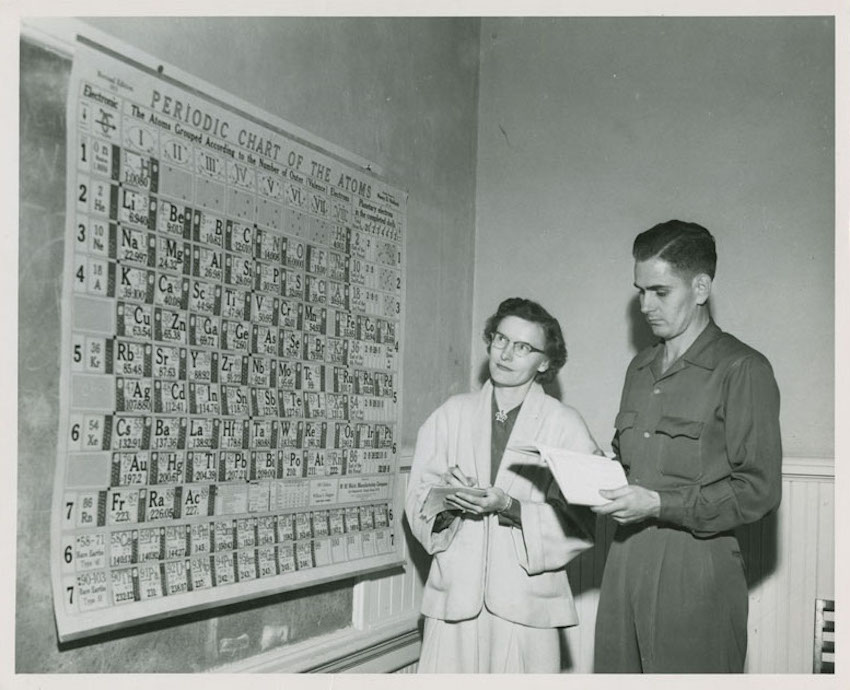 Celebrating 150 Years Of The Periodic Table Of Elements