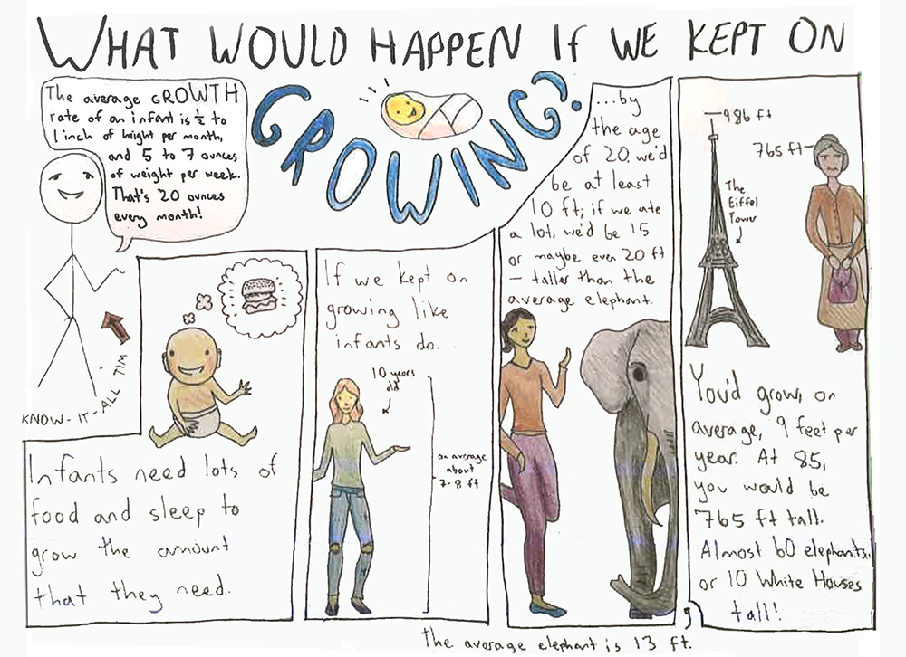 Science Comics: A Creative Gateway Into Literacy and STEM - Science Friday