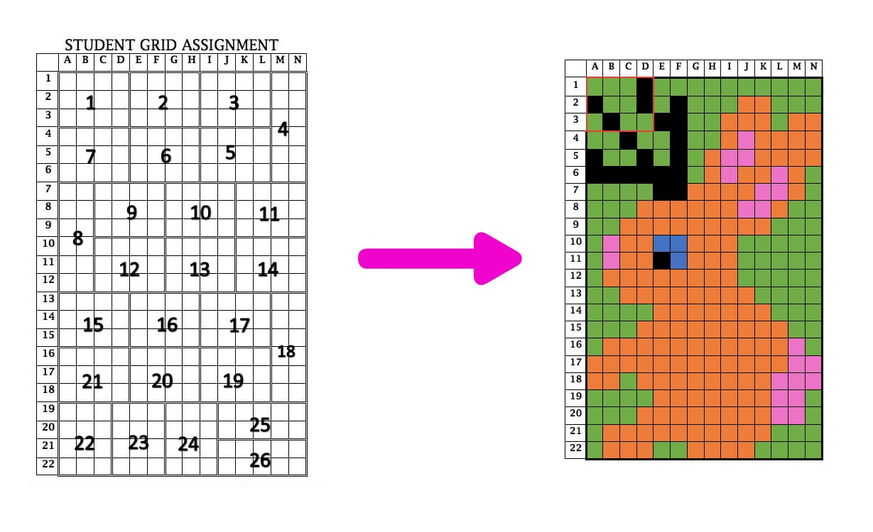 Classroom Resource: How Computers Store And Transmit Data