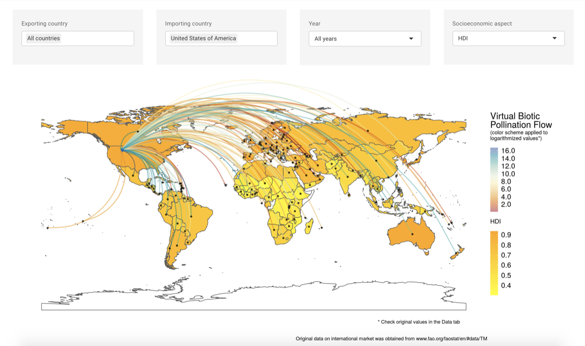 The Global Pollinating Forces Behind Your Food