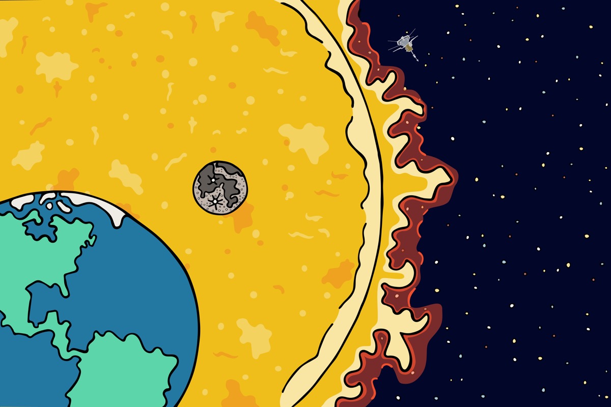 The Science Of Sunlight And Shadows