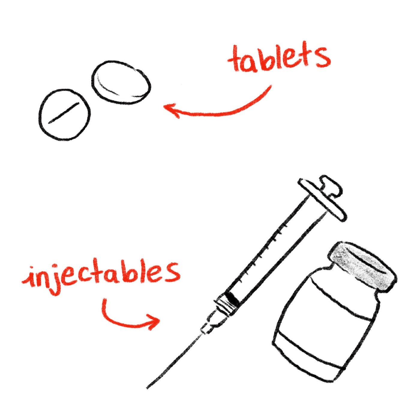 Breaking Down The U.S. Drug Shortage Problem