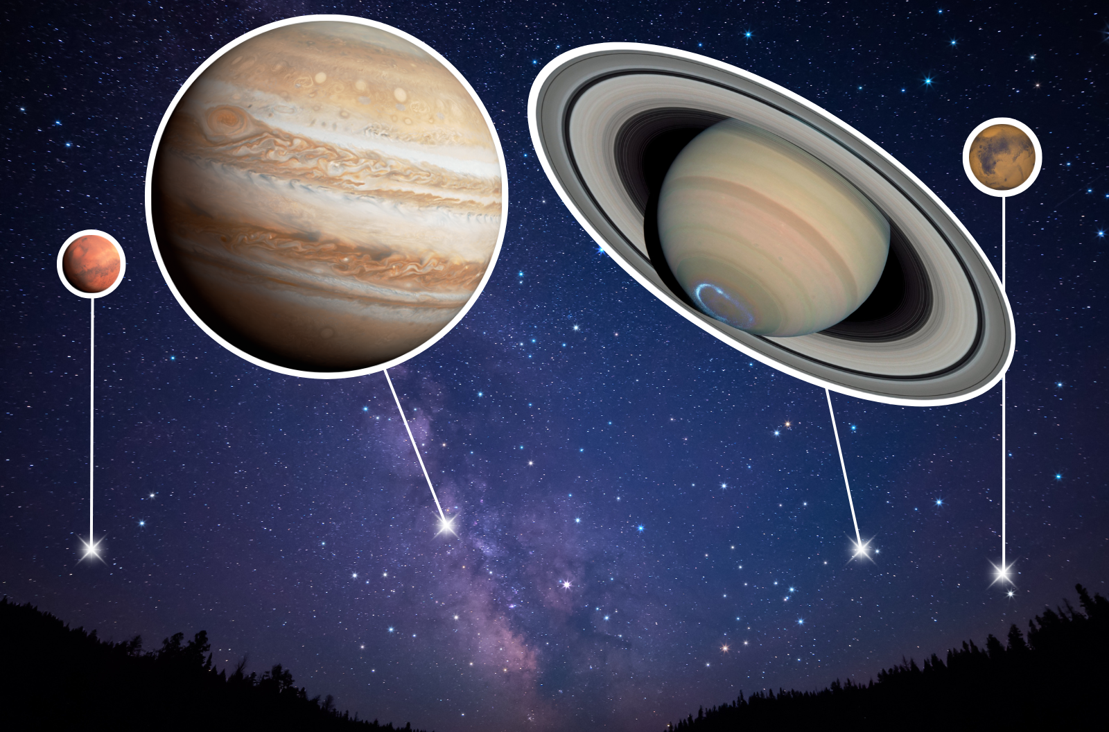 Planets In The Winter Sky